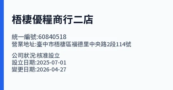 梧棲優糧商行二店的照片-統編 60840518(臺中市) 公司登記資料與營業項目詳細圖表