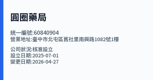 圓圈藥局的照片-統編 60840904(臺中市) 公司登記資料與營業項目詳細圖表