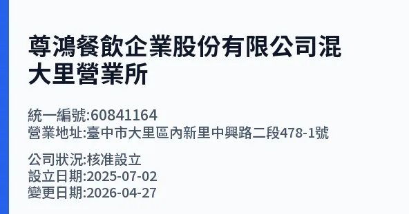 尊鴻餐飲企業股份有限公司混大里營業所的照片-統編 60841164(臺中市) 公司登記資料與營業項目詳細圖表