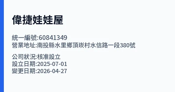 偉捷娃娃屋的照片-統編 60841349(南投縣) 公司登記資料與營業項目詳細圖表