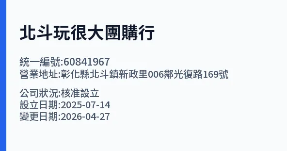 北斗玩很大團購行的照片-統編 60841967(彰化縣) 公司登記資料與營業項目詳細圖表