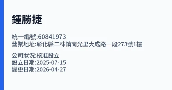 鍾勝捷的照片-統編 60841973(彰化縣) 公司登記資料與營業項目詳細圖表