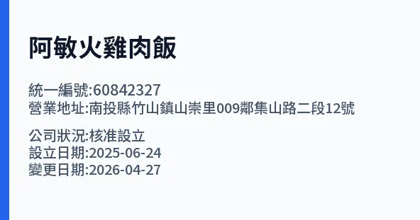 阿敏火雞肉飯的照片-統編 60842327(南投縣) 公司登記資料與營業項目詳細圖表