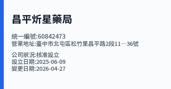 昌平炘星藥局的照片-統編 60842473(臺中市) 公司登記資料與營業項目詳細圖表