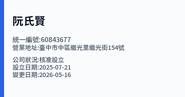 阮氏賢的照片-統編 60843677(臺中市) 公司登記資料與營業項目詳細圖表