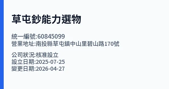 草屯鈔能力選物的照片-統編 60845099(南投縣) 公司登記資料與營業項目詳細圖表