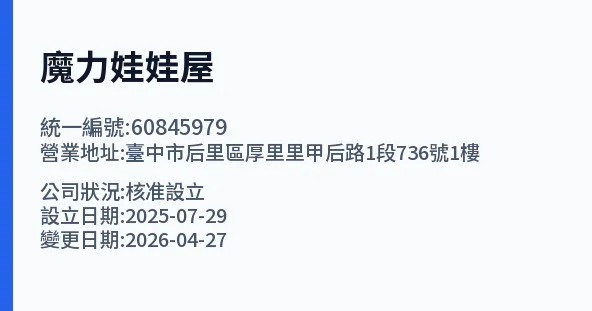 魔力娃娃屋的照片-統編 60845979(臺中市) 公司登記資料與營業項目詳細圖表