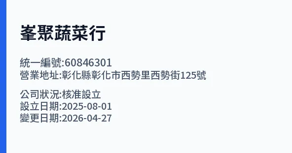 峯聚蔬菜行的照片-統編 60846301(彰化縣) 公司登記資料與營業項目詳細圖表
