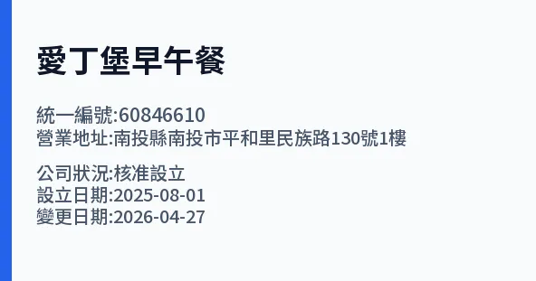 愛丁堡早午餐的照片-統編 60846610(南投縣) 公司登記資料與營業項目詳細圖表