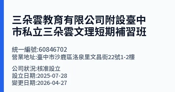 三朵雲教育有限公司附設臺中市私立三朵雲文理短期補習班的照片-統編 60846702(臺中市) 公司登記資料與營業項目詳細圖表