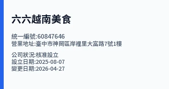 六六越南美食的照片-統編 60847646(臺中市) 公司登記資料與營業項目詳細圖表