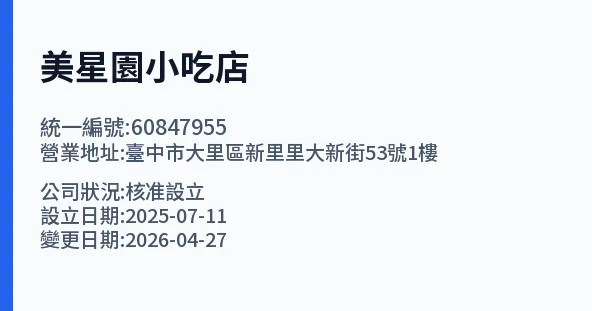 美星園小吃店的照片-統編 60847955(臺中市) 公司登記資料與營業項目詳細圖表
