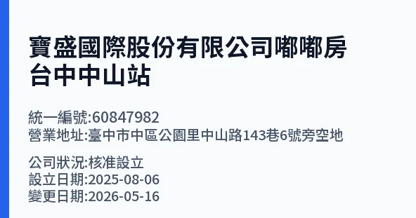 寶盛國際股份有限公司嘟嘟房台中中山站的照片-統編 60847982(臺中市) 公司登記資料與營業項目詳細圖表