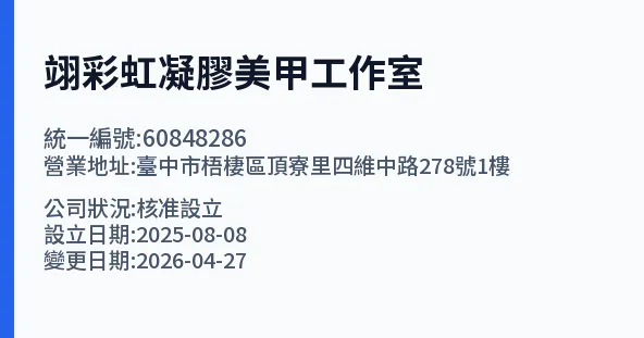 翊彩虹凝膠美甲工作室的照片-統編 60848286(臺中市) 公司登記資料與營業項目詳細圖表