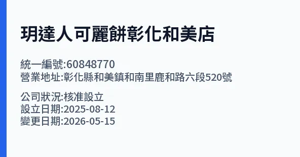 玥達人可麗餅彰化和美店的照片-統編 60848770(彰化縣) 公司登記資料與營業項目詳細圖表