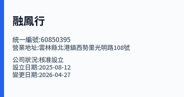 融鳳行的照片-統編 60850395(雲林縣) 公司登記資料與營業項目詳細圖表