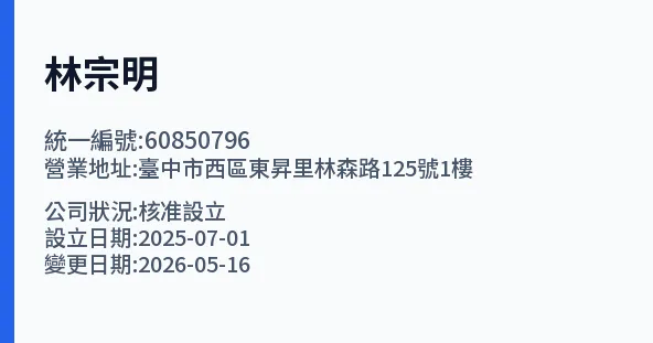林宗明的照片-統編 60850796(臺中市) 公司登記資料與營業項目詳細圖表