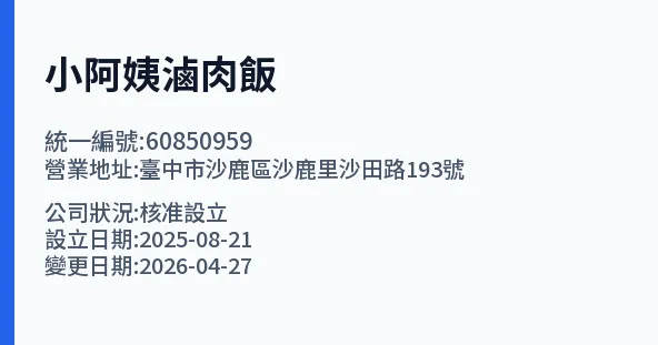 小阿姨滷肉飯的照片-統編 60850959(臺中市) 公司登記資料與營業項目詳細圖表
