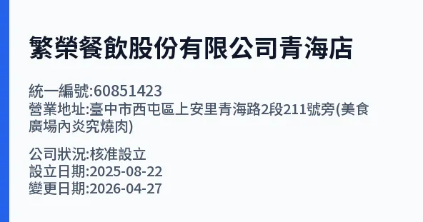 繁榮餐飲股份有限公司青海店的照片-統編 60851423(臺中市) 公司登記資料與營業項目詳細圖表