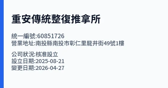 重安傳統整復推拿所的照片-統編 60851726(南投縣) 公司登記資料與營業項目詳細圖表