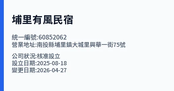埔里有風民宿的照片-統編 60852062(南投縣) 公司登記資料與營業項目詳細圖表