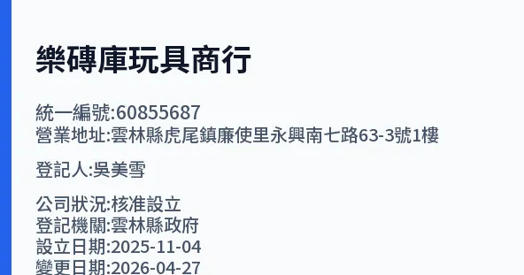 樂磚庫玩具商行的照片-統編 60855687(雲林縣) 公司登記資料與營業項目詳細圖表