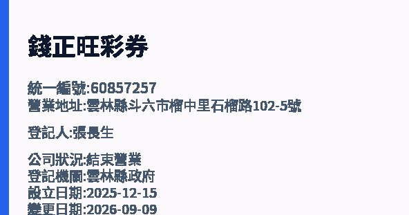 錢正旺彩券的照片-統編 60857257(雲林縣) 公司登記資料與營業項目詳細圖表