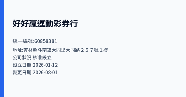 好好贏運動彩券行的照片-統編 60858381 公司登記資料與營業項目詳細圖表