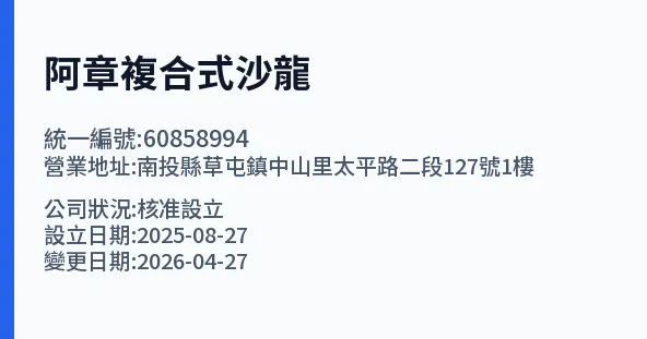 阿章複合式沙龍的照片-統編 60858994(南投縣) 公司登記資料與營業項目詳細圖表