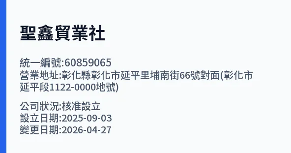 聖鑫貿業社的照片-統編 60859065(彰化縣) 公司登記資料與營業項目詳細圖表