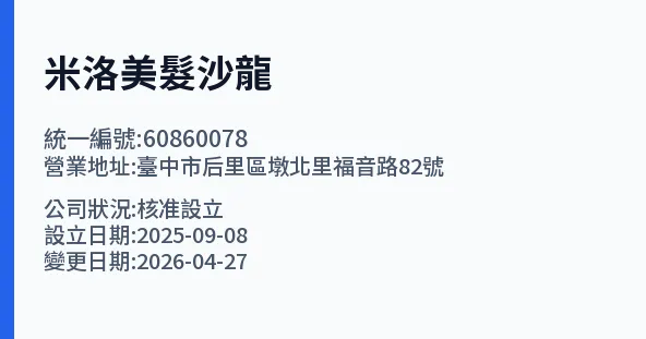 米洛美髮沙龍的照片-統編 60860078(臺中市) 公司登記資料與營業項目詳細圖表