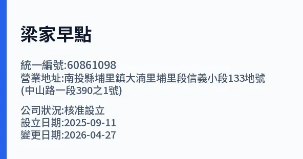 梁家早點的照片-統編 60861098(南投縣) 公司登記資料與營業項目詳細圖表