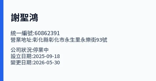 謝聖鴻的照片-統編 60862391(彰化縣) 公司登記資料與營業項目詳細圖表