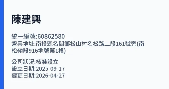 陳建興的照片-統編 60862580(南投縣) 公司登記資料與營業項目詳細圖表
