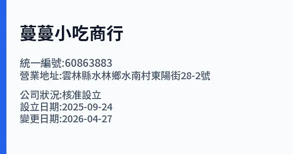 蔓蔓小吃商行的照片-統編 60863883(雲林縣) 公司登記資料與營業項目詳細圖表
