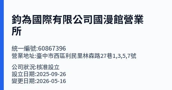 鈞為國際有限公司國漫館營業所的照片-統編 60867396(臺中市) 公司登記資料與營業項目詳細圖表