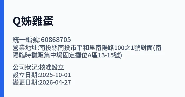 Q姊雞蛋的照片-統編 60868705(南投縣) 公司登記資料與營業項目詳細圖表