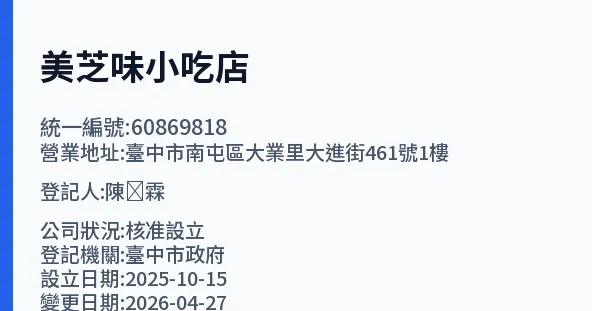 美芝味小吃店的照片-統編 60869818(臺中市) 公司登記資料與營業項目詳細圖表