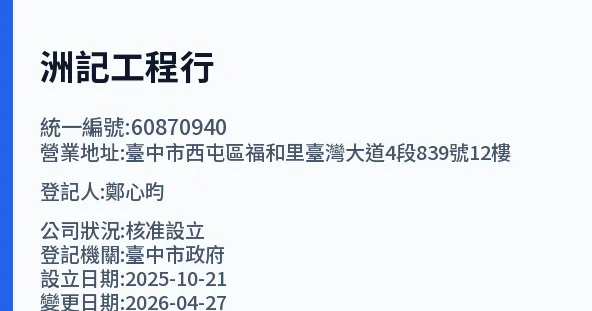 洲記工程行的照片-統編 60870940(臺中市) 公司登記資料與營業項目詳細圖表