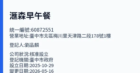 滙森早午餐的照片-統編 60872551(臺中市) 公司登記資料與營業項目詳細圖表