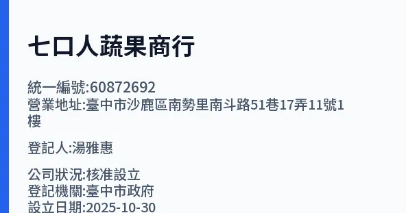 七口人蔬果商行的照片-統編 60872692(臺中市) 公司登記資料與營業項目詳細圖表