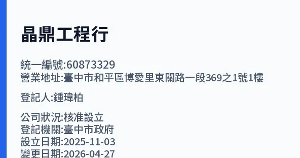 晶鼎工程行的照片-統編 60873329(臺中市) 公司登記資料與營業項目詳細圖表