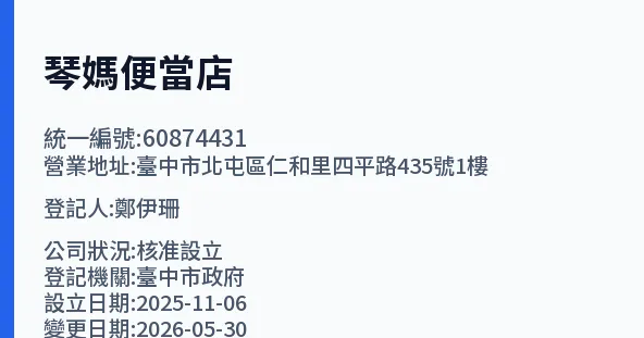 琴媽便當店的照片-統編 60874431(臺中市) 公司登記資料與營業項目詳細圖表