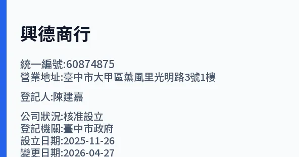 興德商行的照片-統編 60874875(臺中市) 公司登記資料與營業項目詳細圖表
