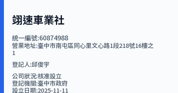 翊速車業社的照片-統編 60874988(臺中市) 公司登記資料與營業項目詳細圖表