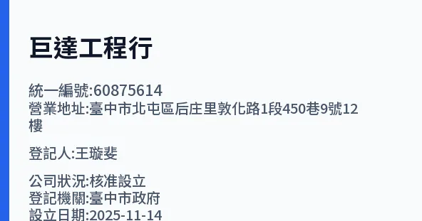 巨達工程行的照片-統編 60875614(臺中市) 公司登記資料與營業項目詳細圖表