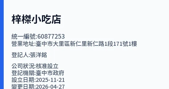 梓榤小吃店的照片-統編 60877253(臺中市) 公司登記資料與營業項目詳細圖表