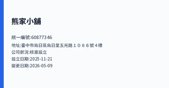 熊家小舖的照片-統編 60877346(臺中市) 公司登記資料與營業項目詳細圖表