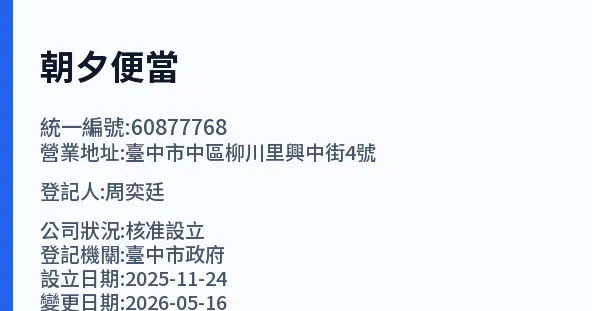 朝夕便當的照片-統編 60877768(臺中市) 公司登記資料與營業項目詳細圖表