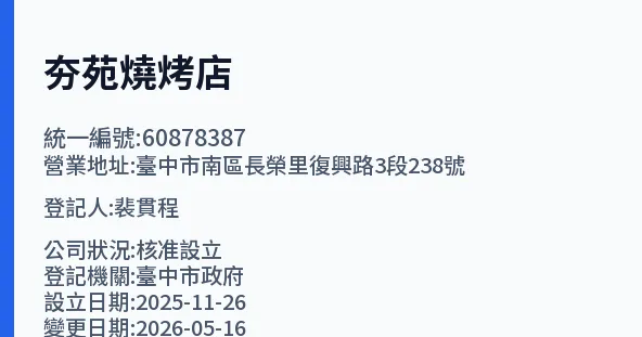 夯苑燒烤店的照片-統編 60878387(臺中市) 公司登記資料與營業項目詳細圖表